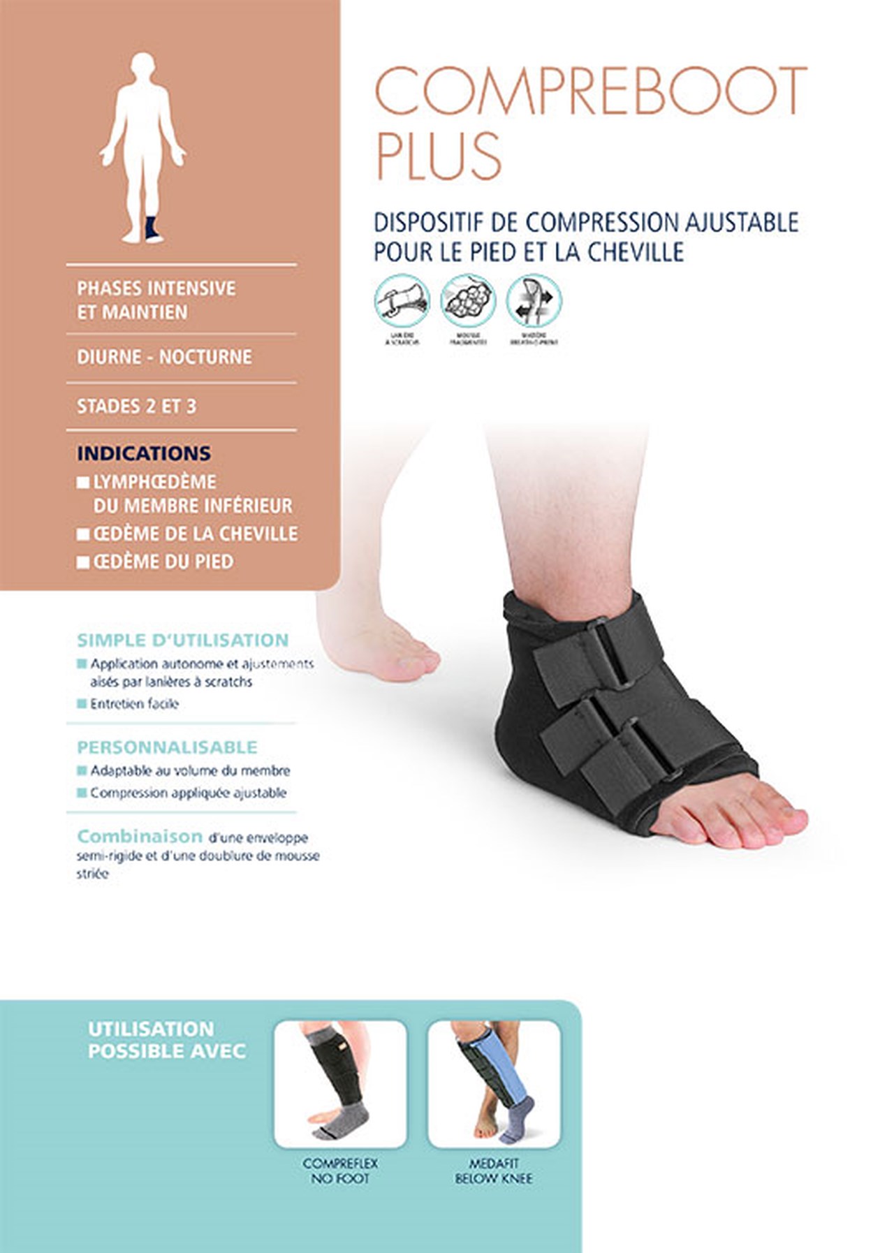 Documentation lymphologie | Sigvaris.com
